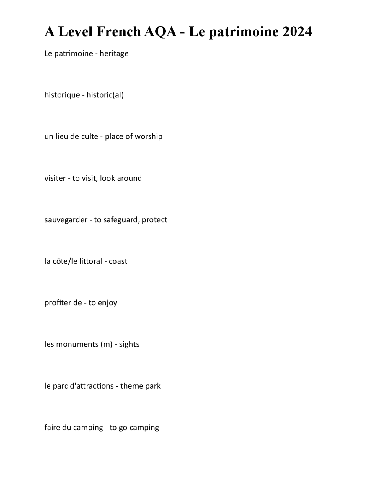 A Level French AQA - Le patrimoine 2024 | Exams Advanced Education ...