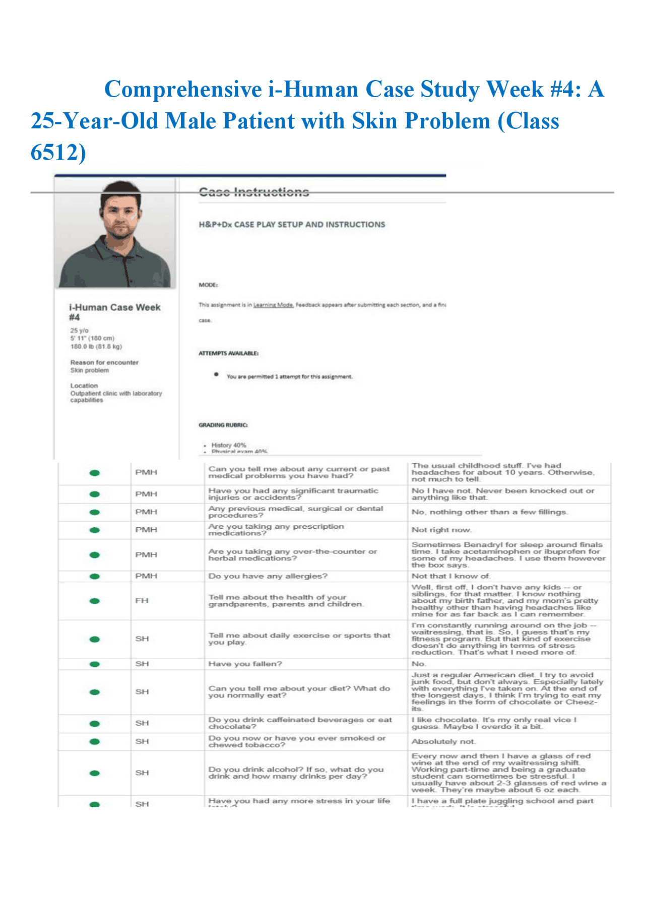 Comprehensive i-Human Case Study Week #4: A 25-Year-Old Male Patient ...