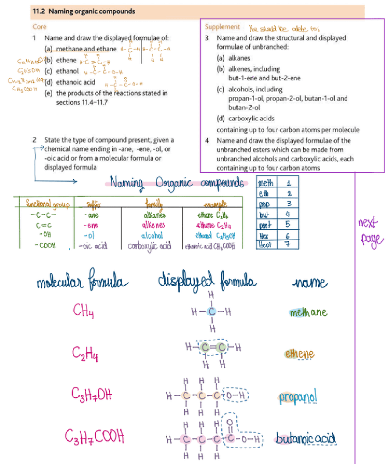 Helpful syllabus notes for chemistry | Study notes Chemistry | Docsity