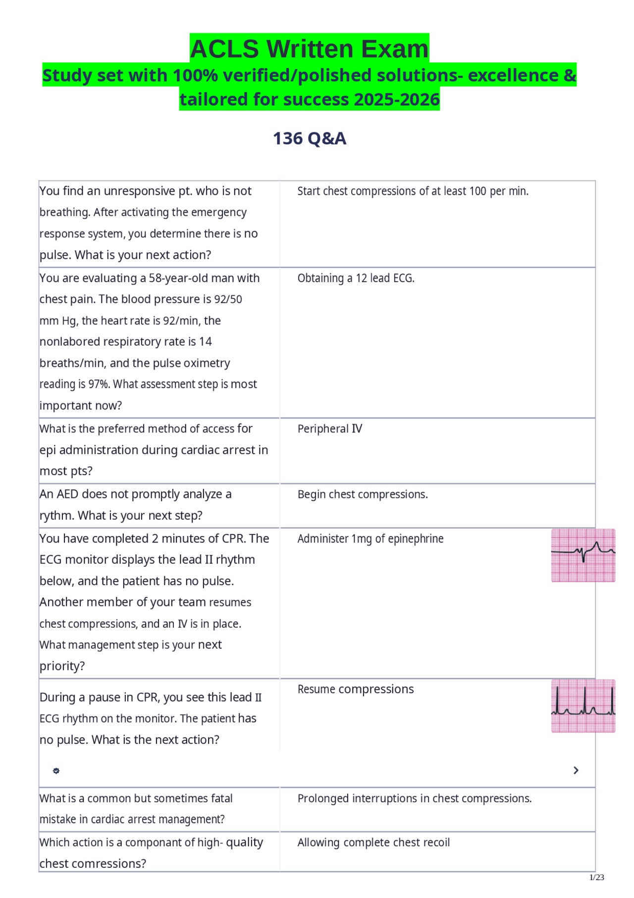ACLS Written Exam Study set with 100% verified/polished solutions ...