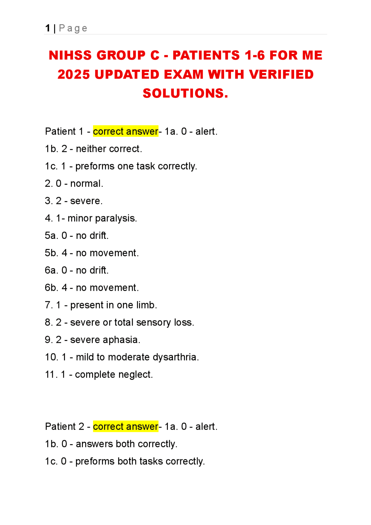 NIHSS GROUP C - PATIENTS 1-6 FOR ME 2025 UPDATED EXAM WITH VERIFIED ...