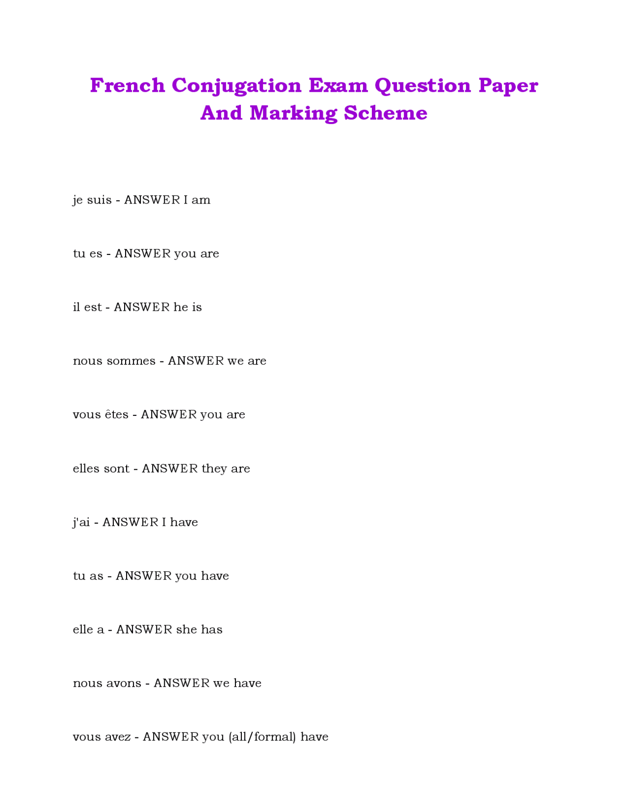 French Conjugation Exam Question Paper And Marking Scheme | Exams ...
