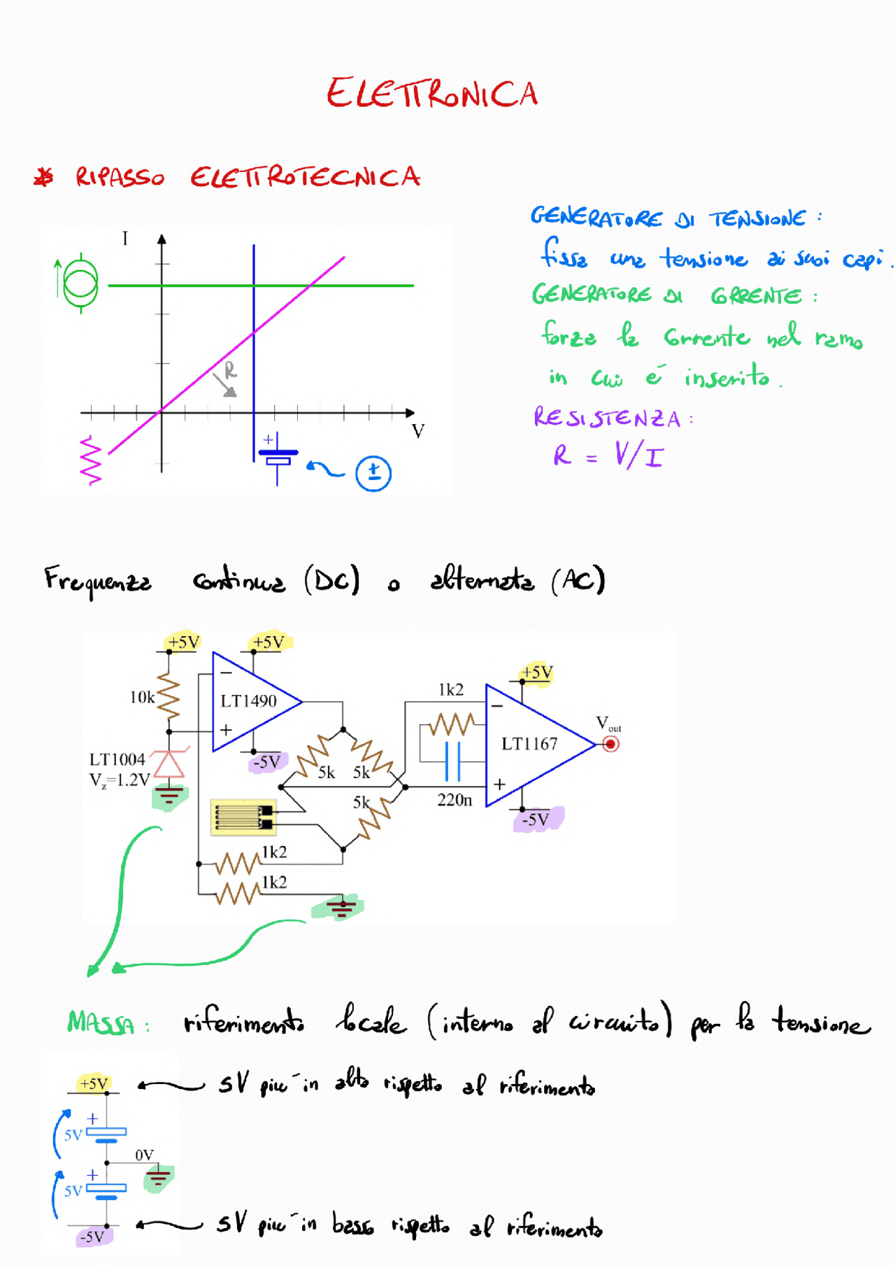 TEORIA COMPLETA PARTE 1 - ELETTRONICA - Ingegneria Biomedica - Polimi | Appunti di Elettronica ...