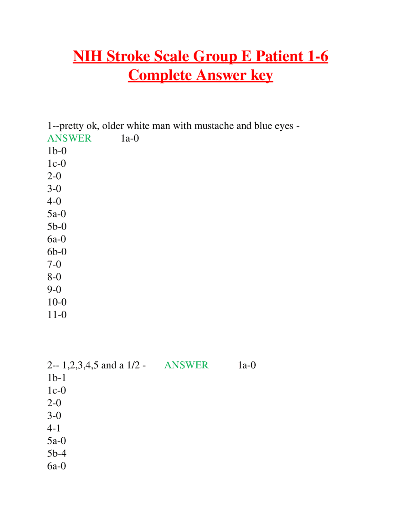NIH Stroke Scale (NIHSS) Answer Key: Patient Assessments and Scoring ...