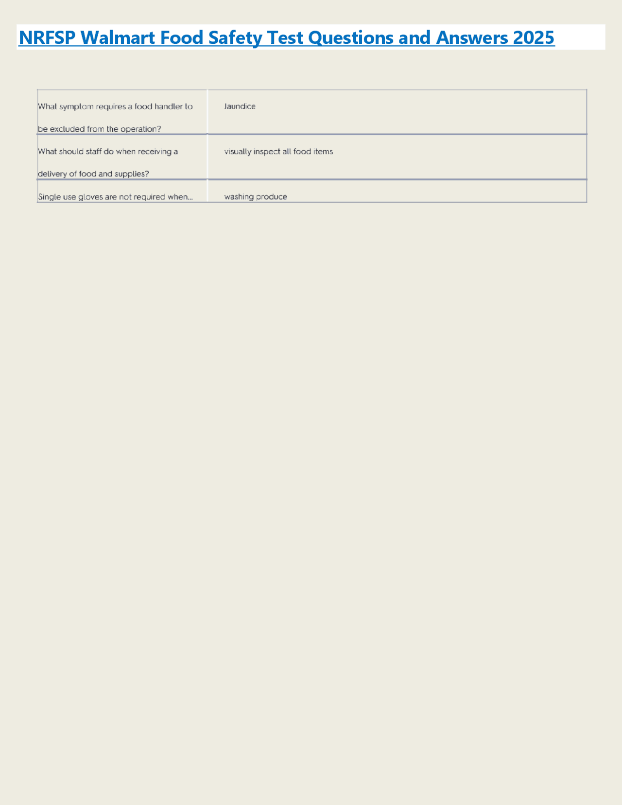NRFSP Walmart Food Safety Test Questions and Answers Latest Update ...