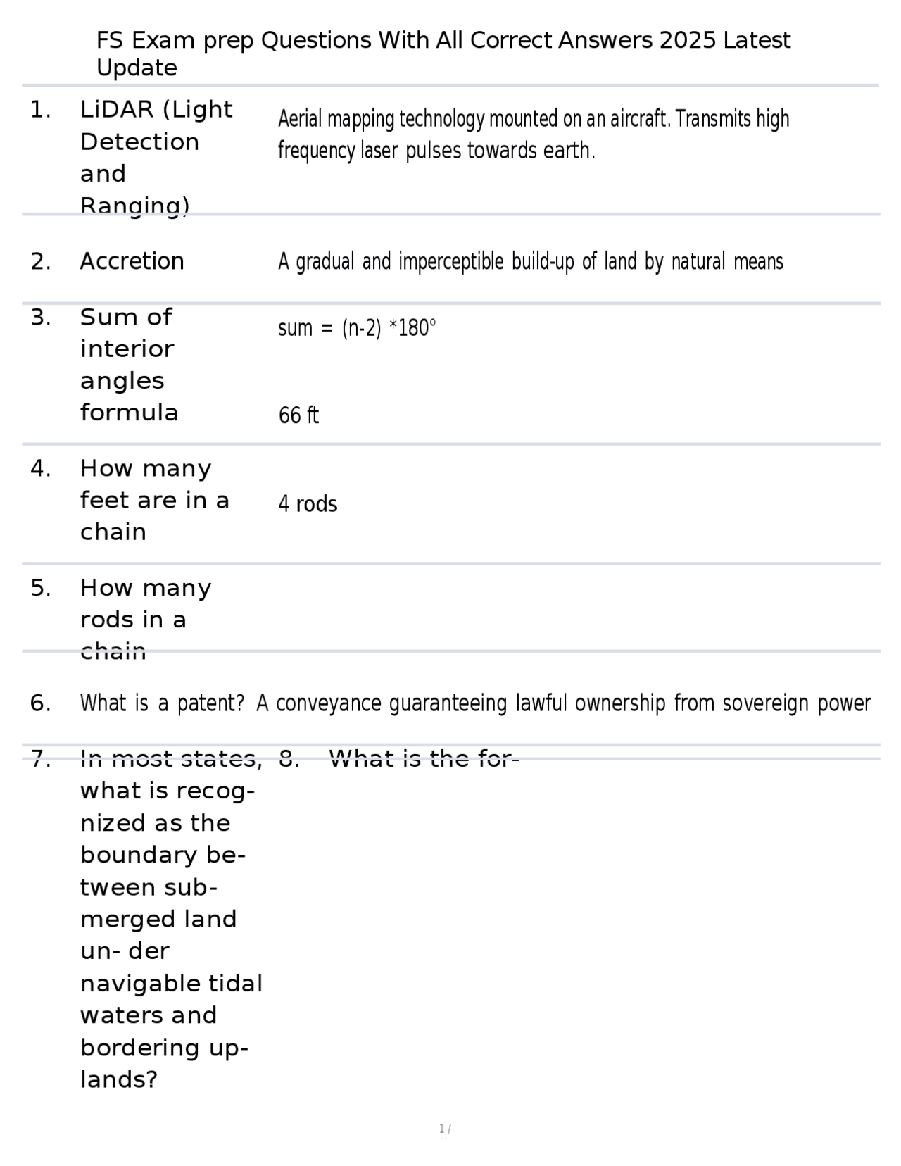 FS Exam prep Questions With All Correct Answers 2025 Latest Update ...