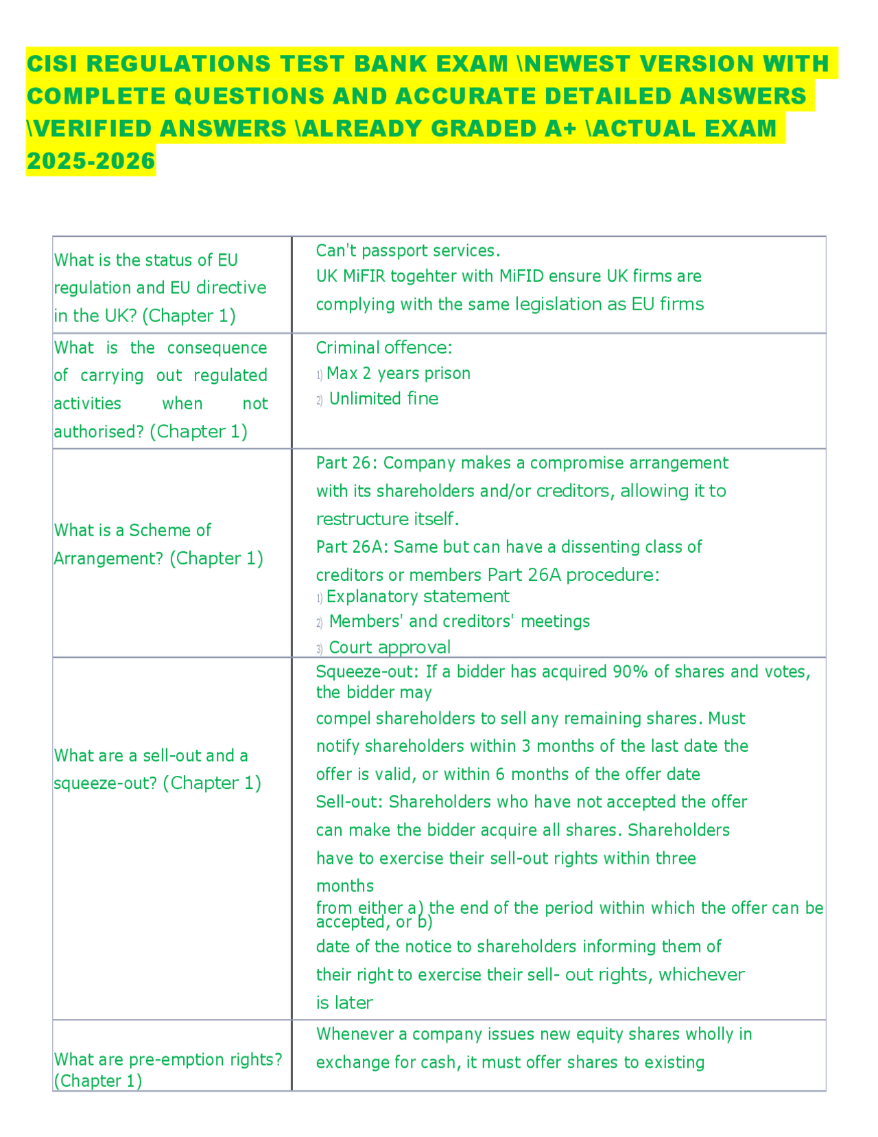 CISI REGULATIONS TEST BANK EXAM \NEWEST VERSION WITH COMPLETE QUESTIONS ...