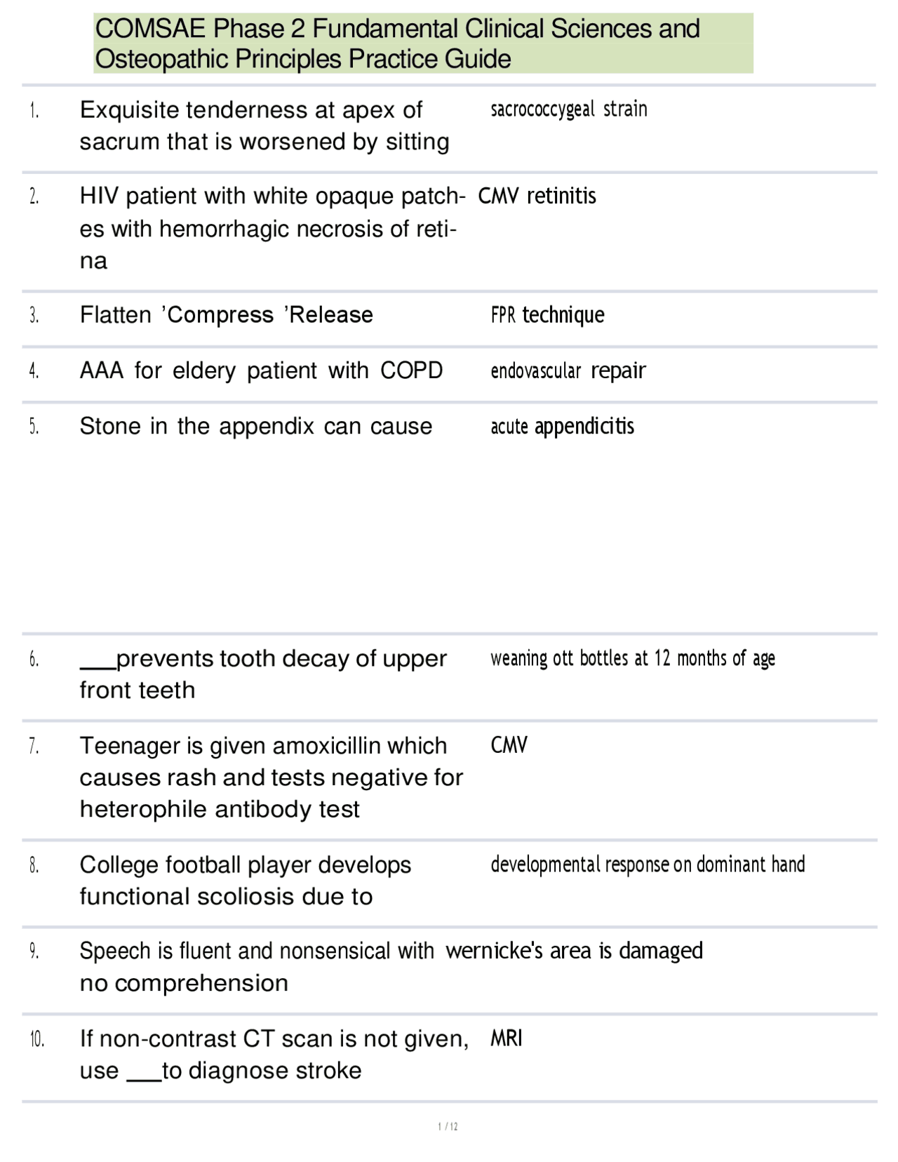 Clinical Sciences and Osteopathic Principles: Exam Prep Guide | Quizzes ...