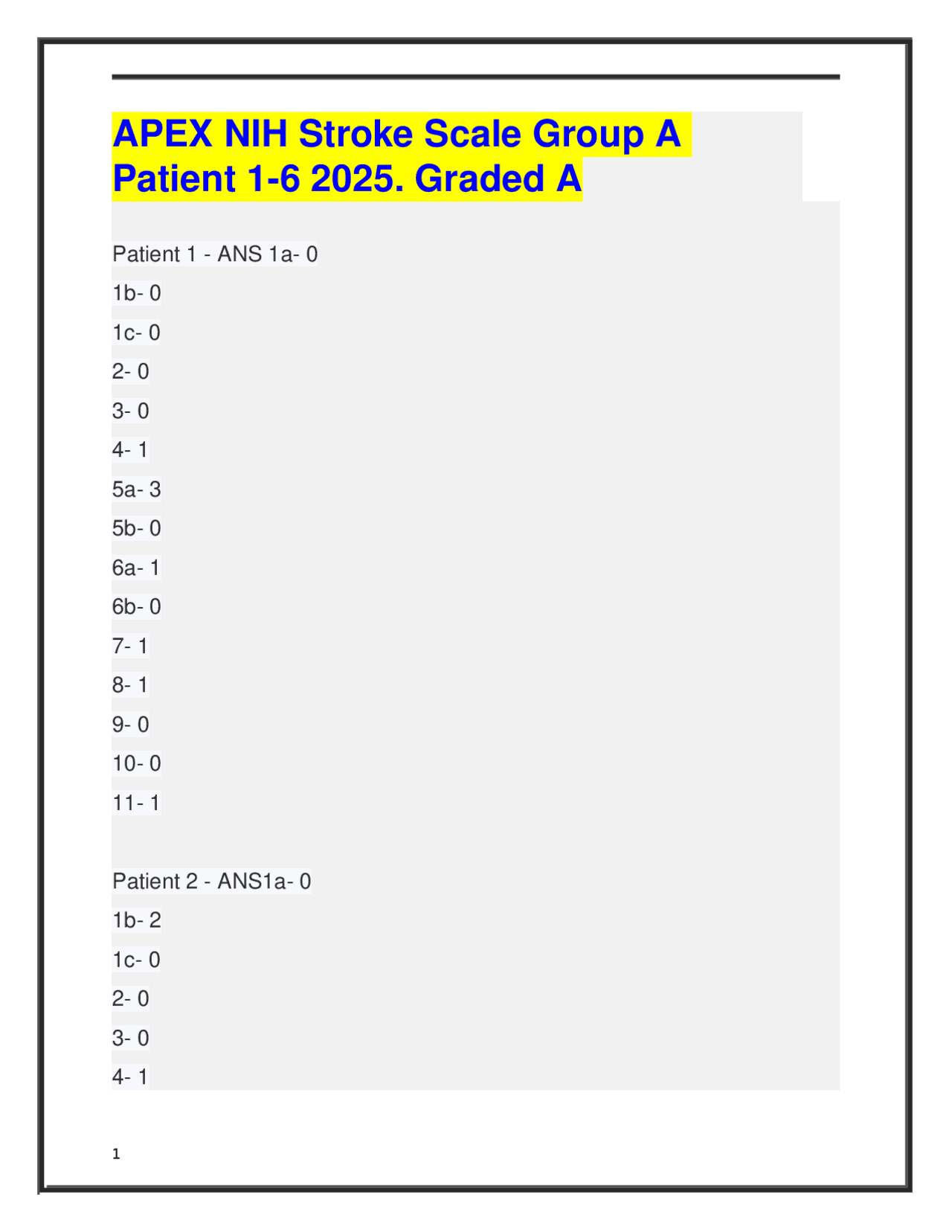 APEX NIH Stroke Scale Assessments: Patient Data and Grading | Exams ...