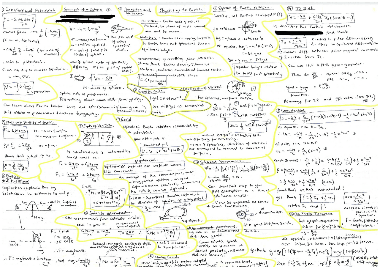 Physics Of The Earth Study Notes Physics Docsity