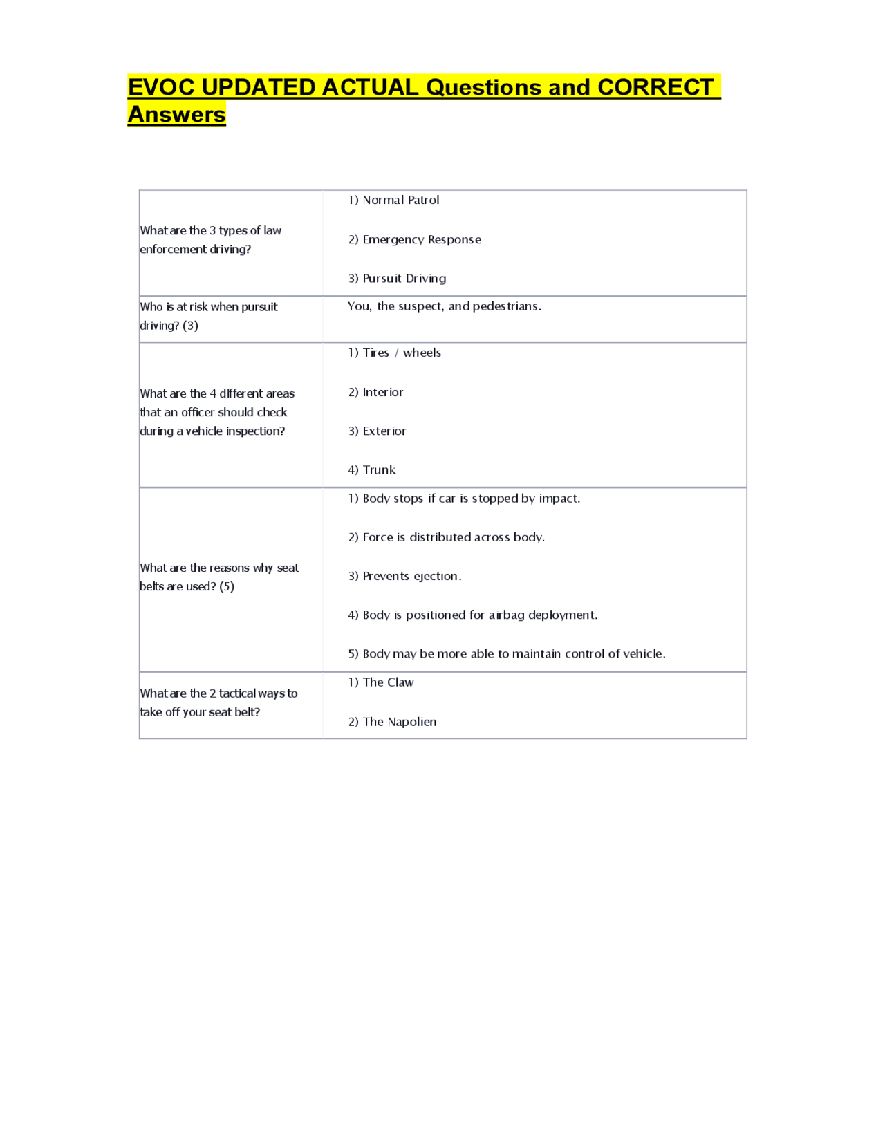 EVOC (Emergency Vehicle Operations Course) Questions and Answers ...
