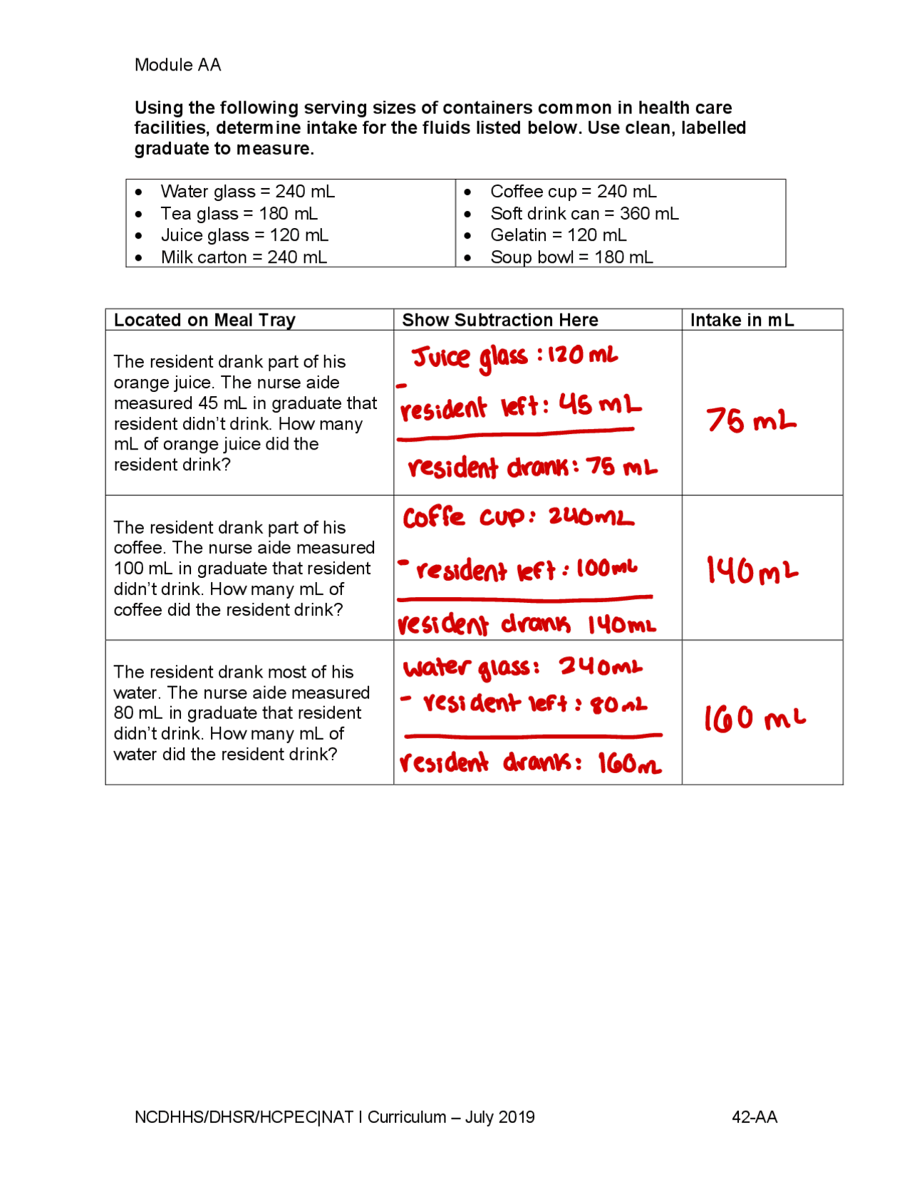intake and output worksheet | Assignments Nursing | Docsity