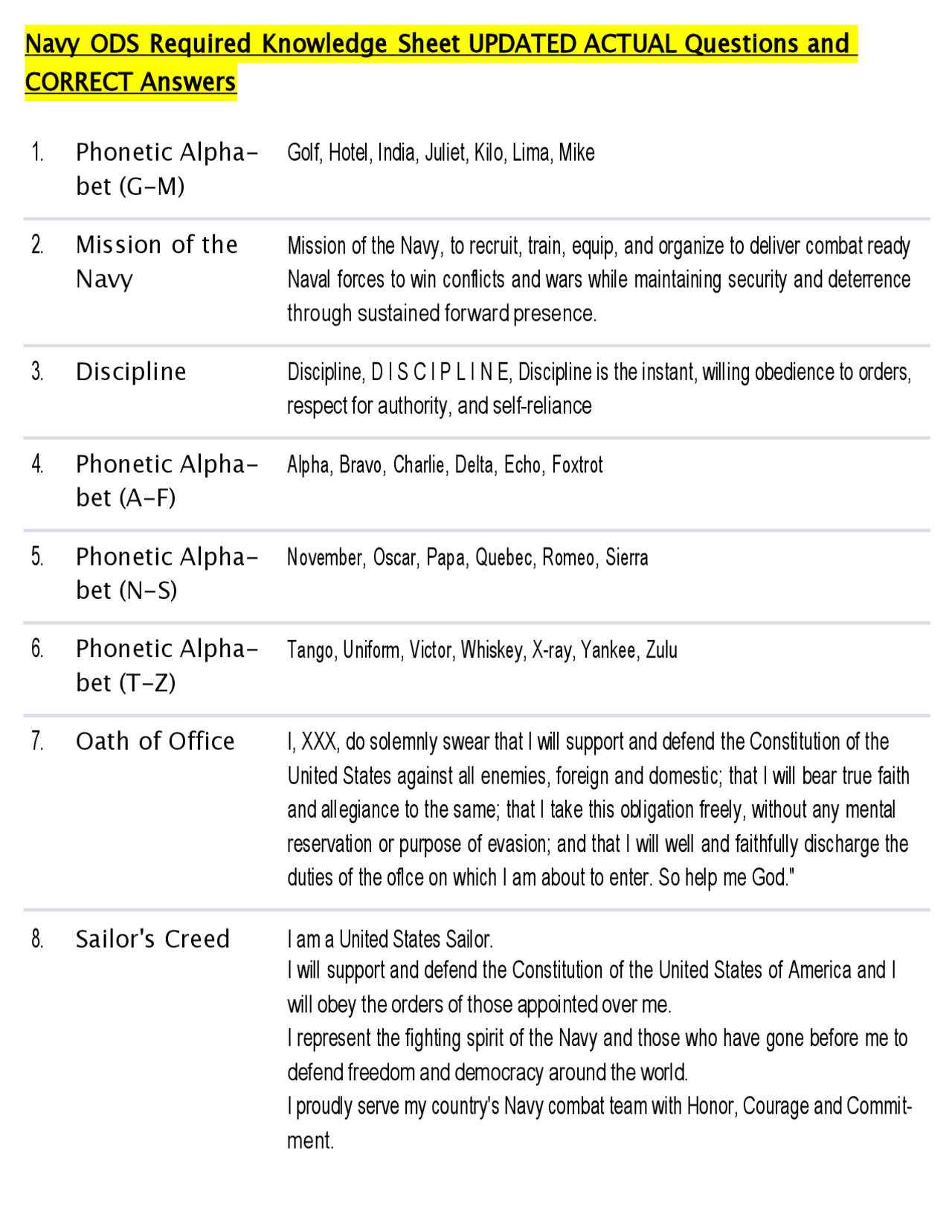 Navy ODS Knowledge: Questions and Answers for Officer Development ...