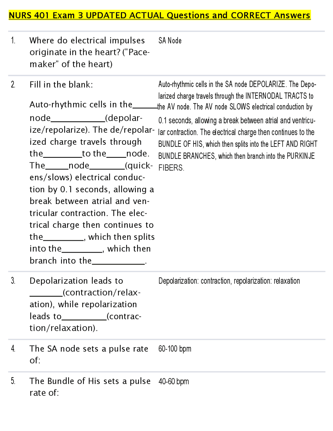 ECG Interpretation Exam Questions and Answers for Nursing Students ...