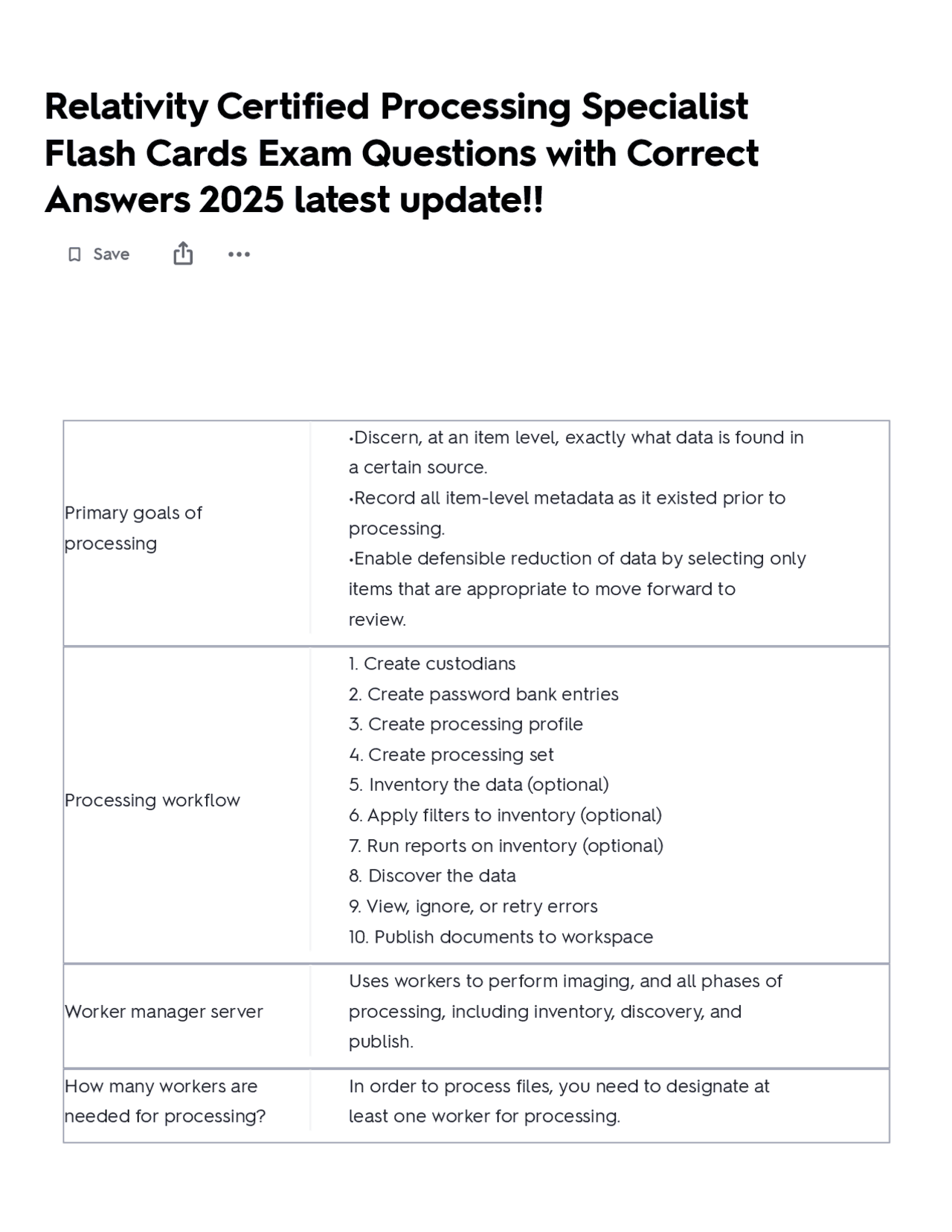 Relativity Processing Specialist Exam Prep: Flash Cards Q&A | Exams ...