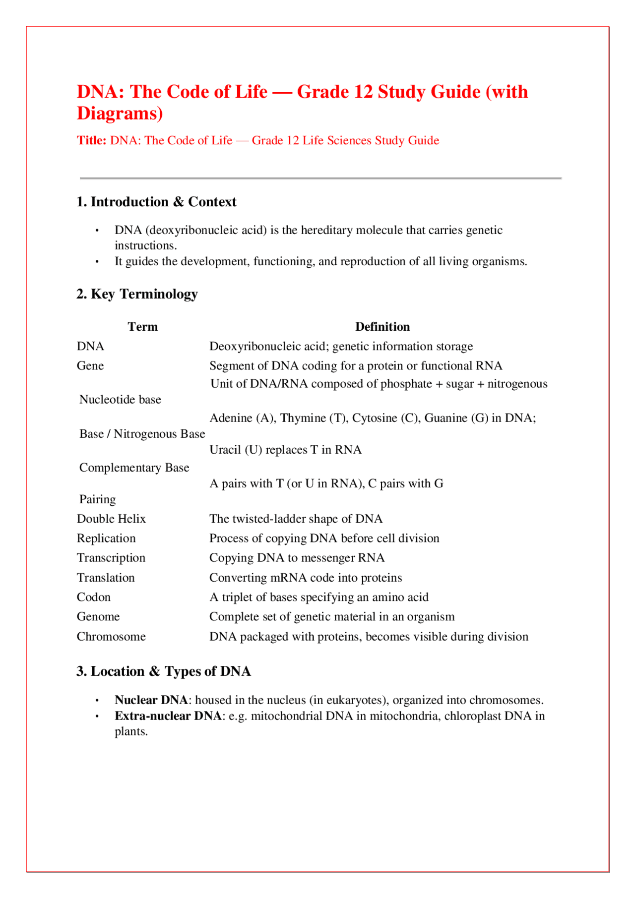 DNA: The Code of Life - Grade 12 Study Guide | Exams Life Sciences ...