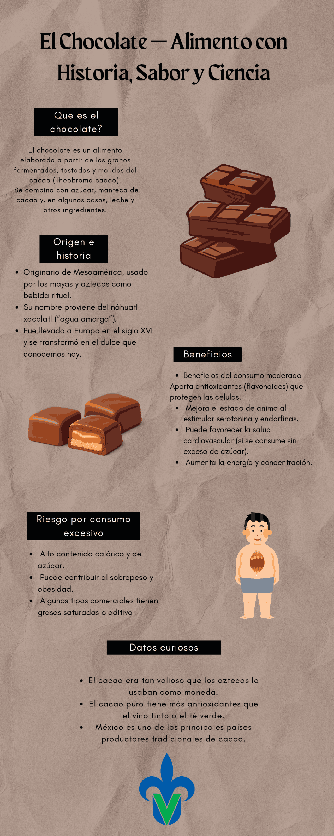 choclate infografiaa | Schemes and Mind Maps Latin | Docsity