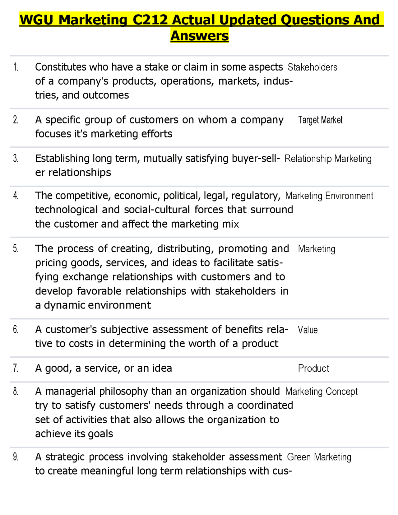 Wgu Marketing C212 Actual Updated Questions And Answers Exams