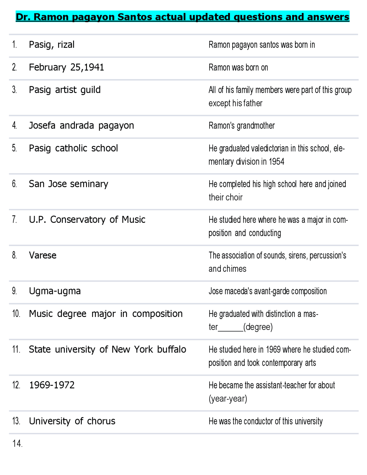 Dr. Ramon pagayon Santos actual updated questions and answers | Exams ...