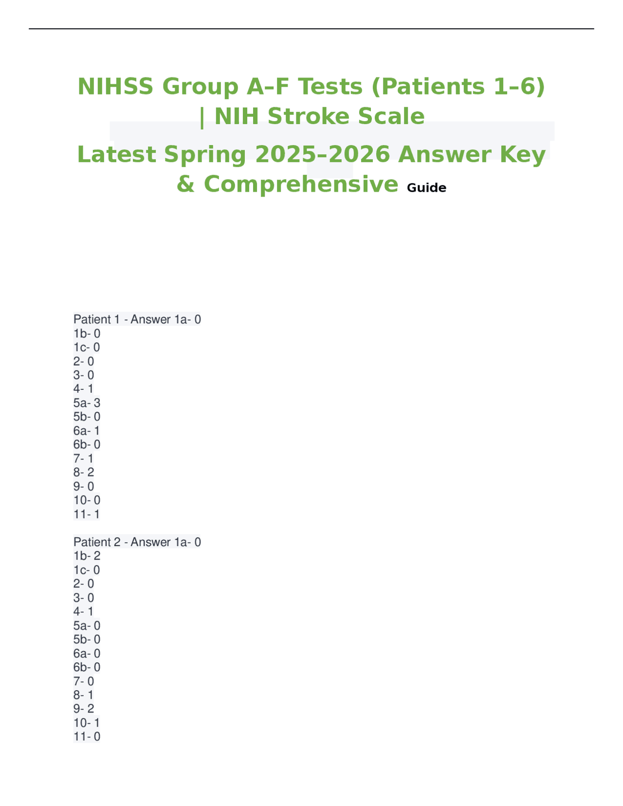 NIHSS Group A–F Tests (Patients 1–6) | NIH Stroke Scale Latest Spring ...