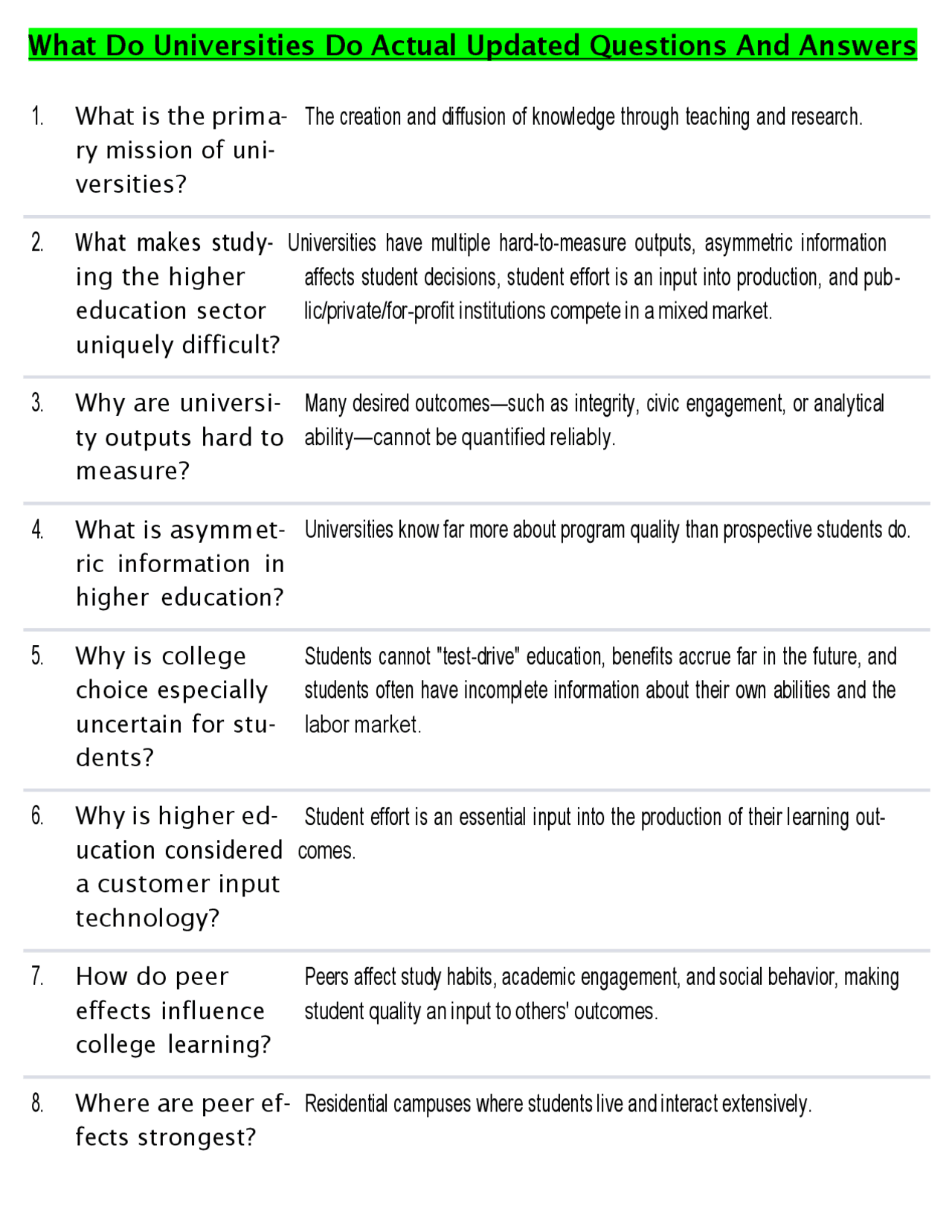 What Do Universities Do Actual Updated Questions And Answers | Exams ...