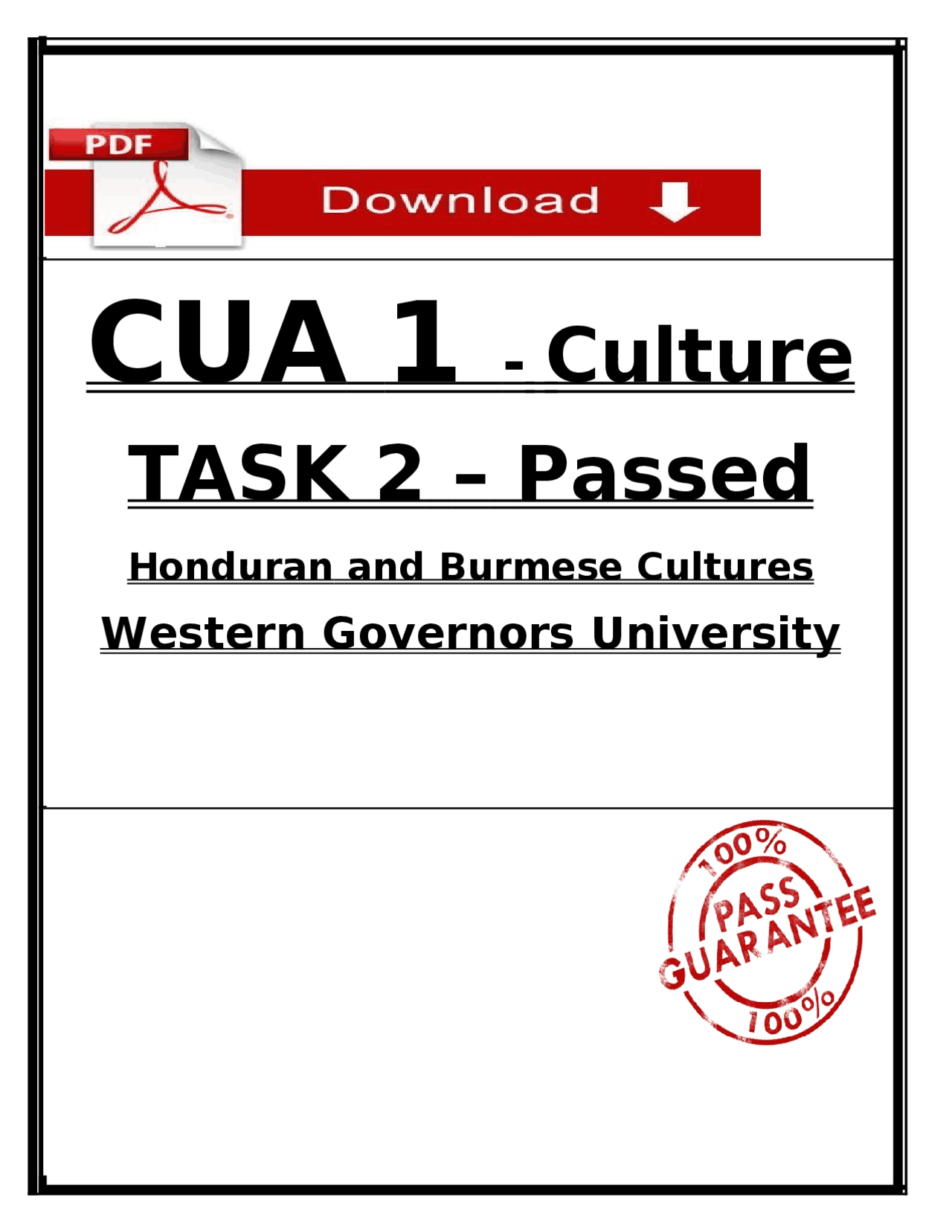 CUA 1 Task 2 Passed (2026) – Culture: Honduran & Burmese | WGU | Exams ...