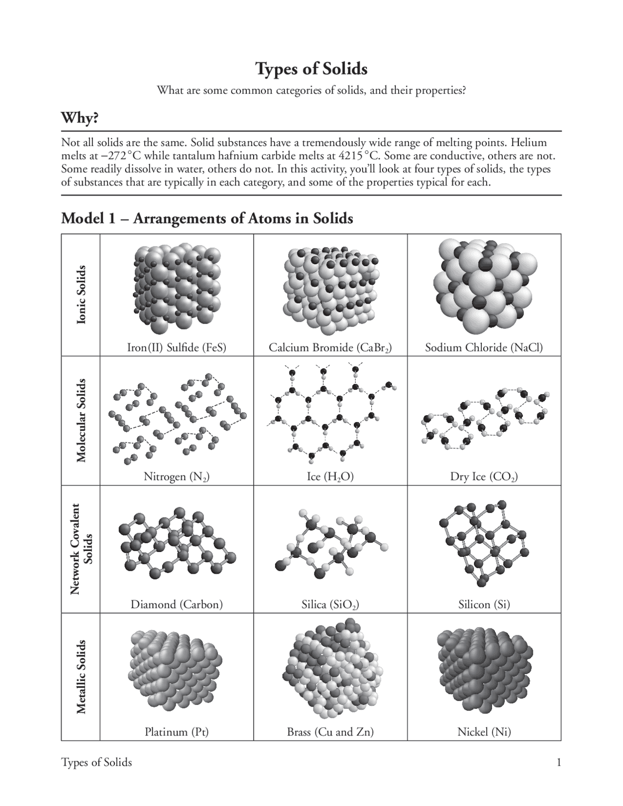 11 Types of Solids PDF Answer Key | Exercises Chemistry | Docsity