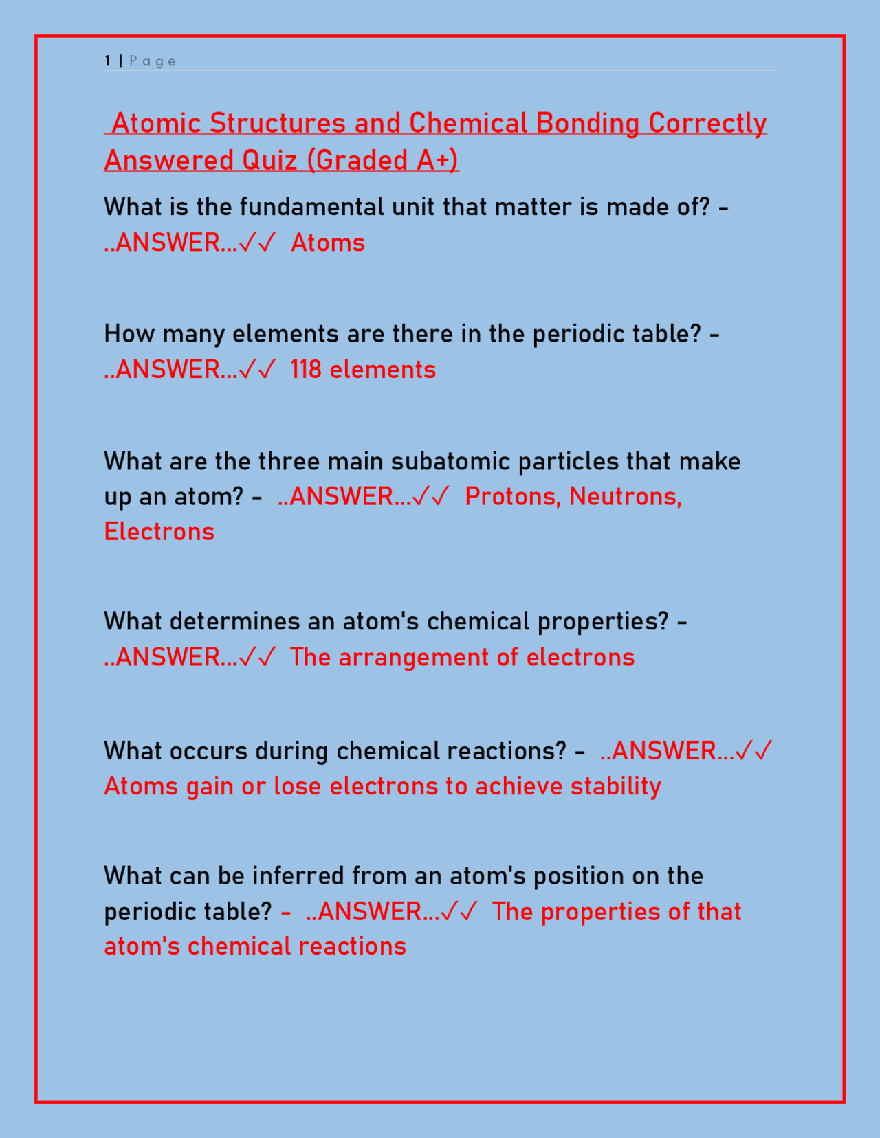 Atomic Structures & Chemical Bonding Quiz – Graded A+ Test Bank with ...