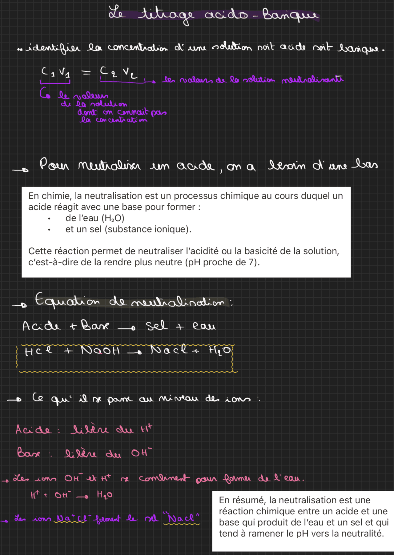 le titrage acide/ base | Summaries Pharmacy | Docsity