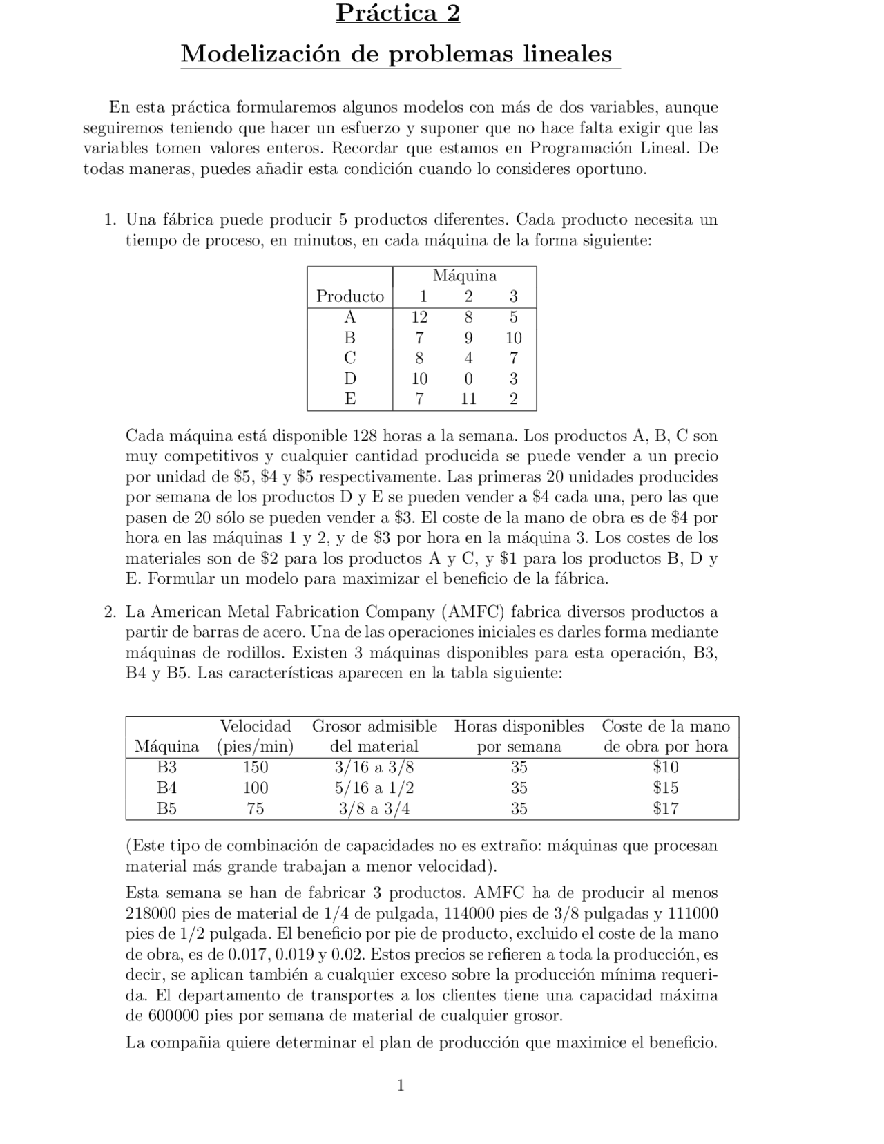 Practica 2 Modelizacion de problemas lineales - Ejercicios de ...