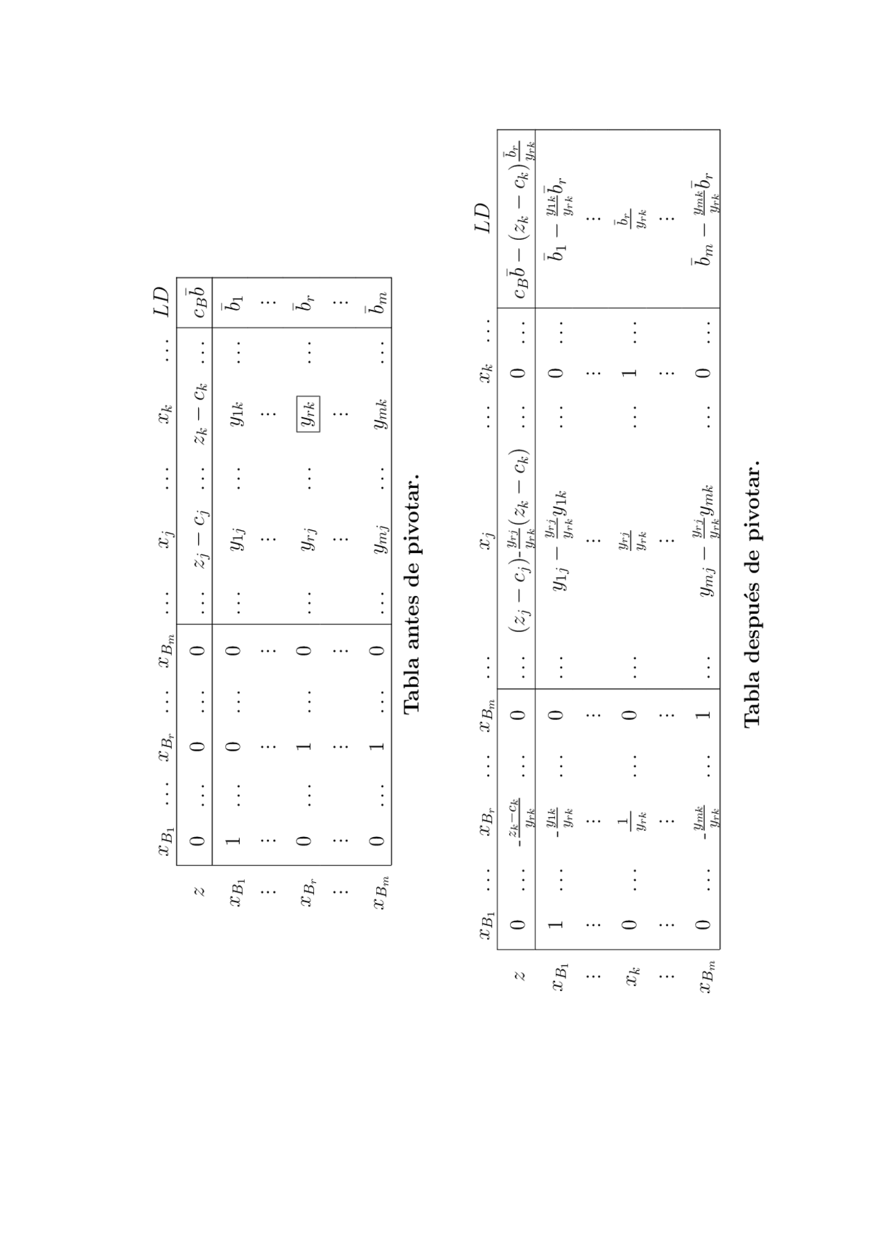 Pivote - Apuntes de Matemáticas - Docsity