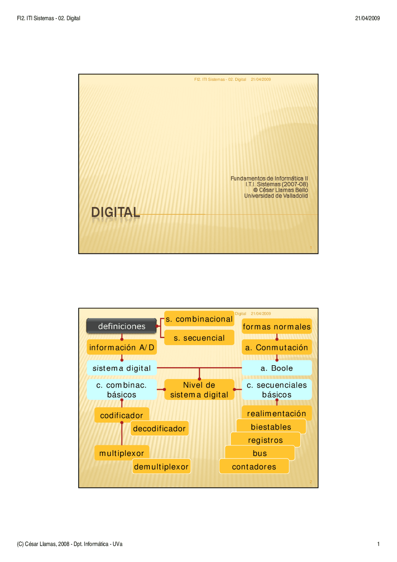 Teoría tema 2 - Apuntes de Informática - Docsity