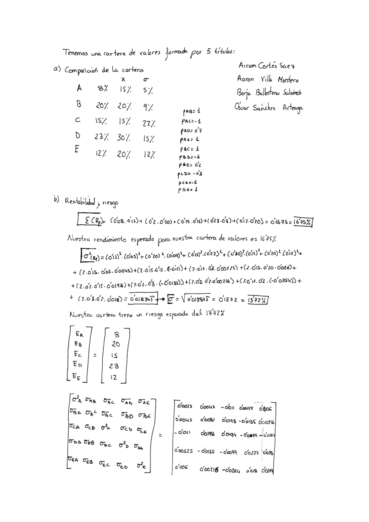 Cartear - Apuntes de Administración de Empresas - Docsity