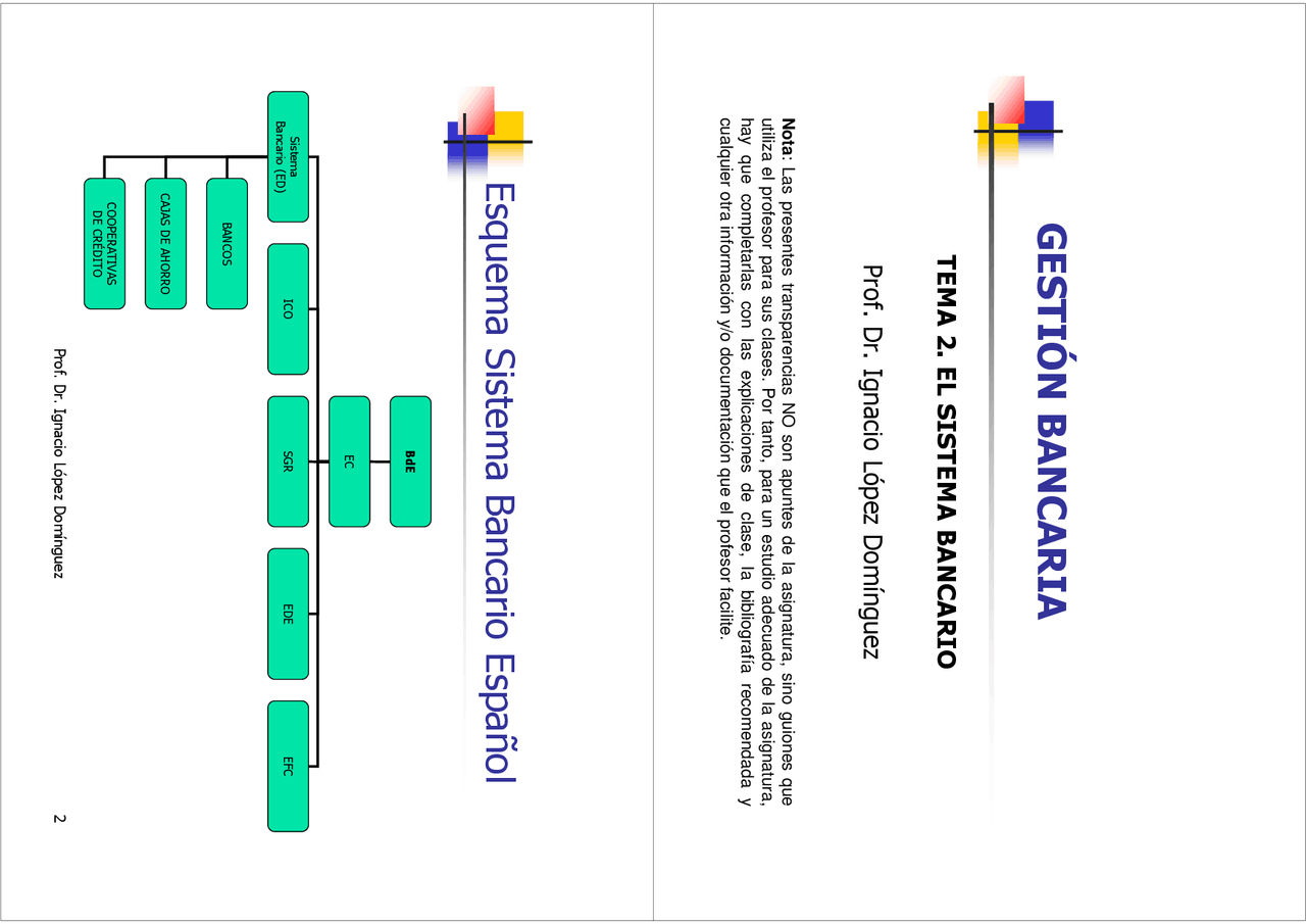 Tema 2 gestion bancaria - Apuntes de Ciencias Empresariales - Docsity