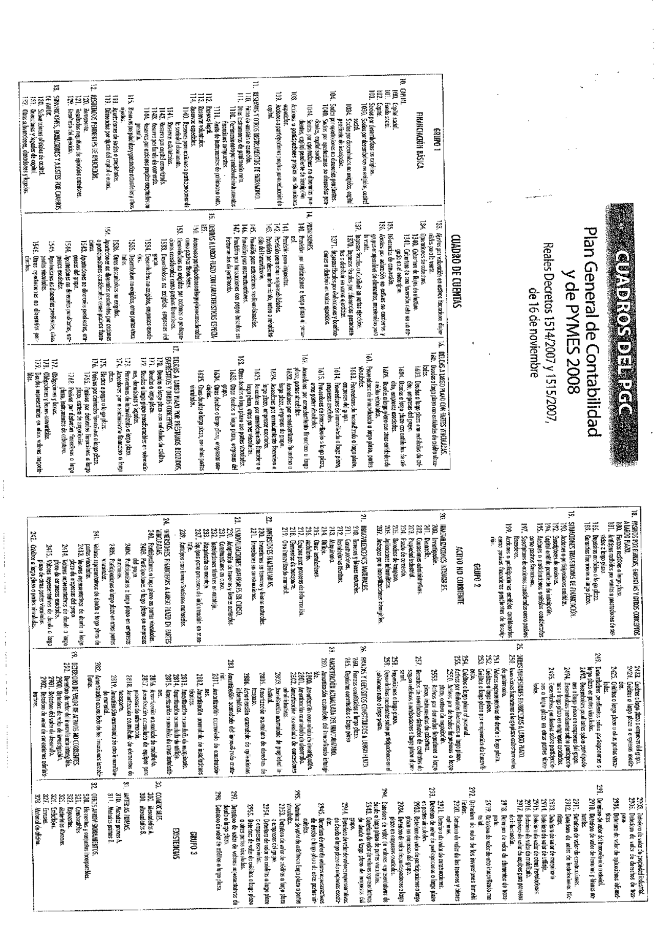El cuadro contable - Apuntes de Contabilidad Financiera - Docsity