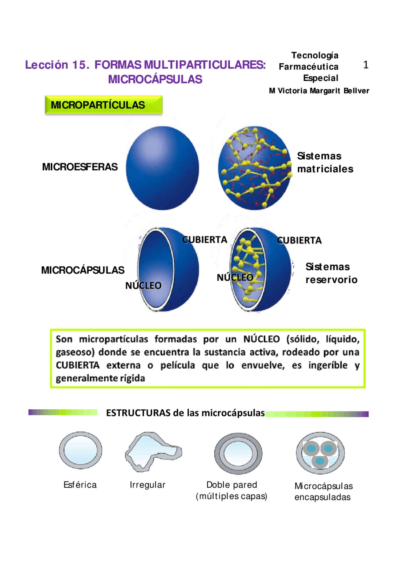 Microcapsulas - Apuntes de Farmacia | Docsity