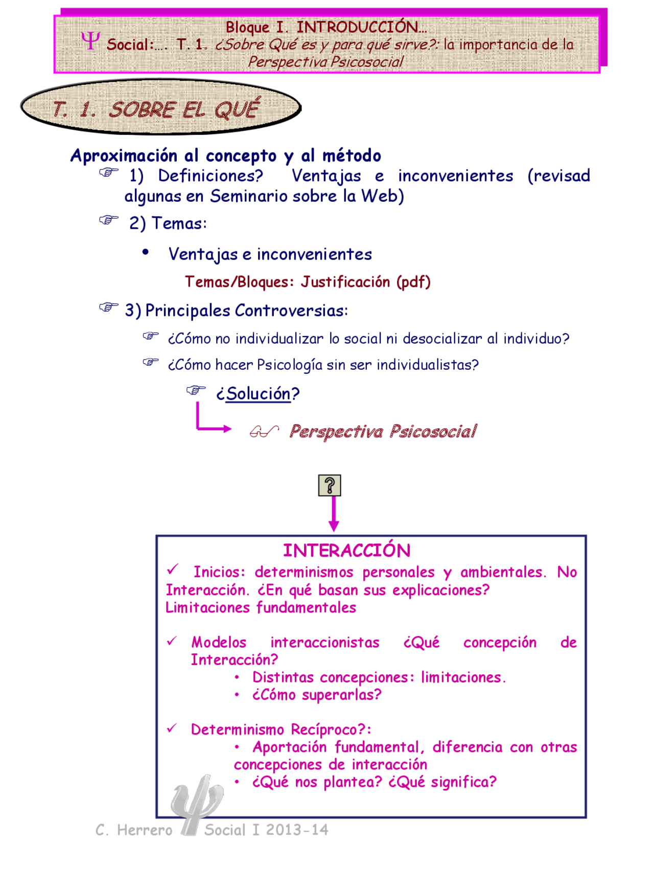 Esquema tema 1 - Esquemas y mapas conceptuales de Psicología Social - Docsity