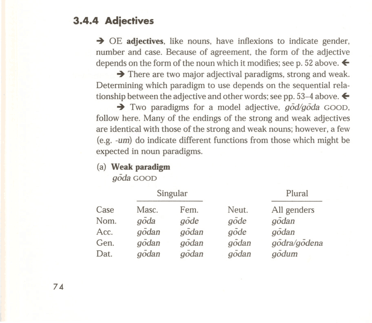 Old english adjectives - Apuntes de Idioma Inglés - Docsity
