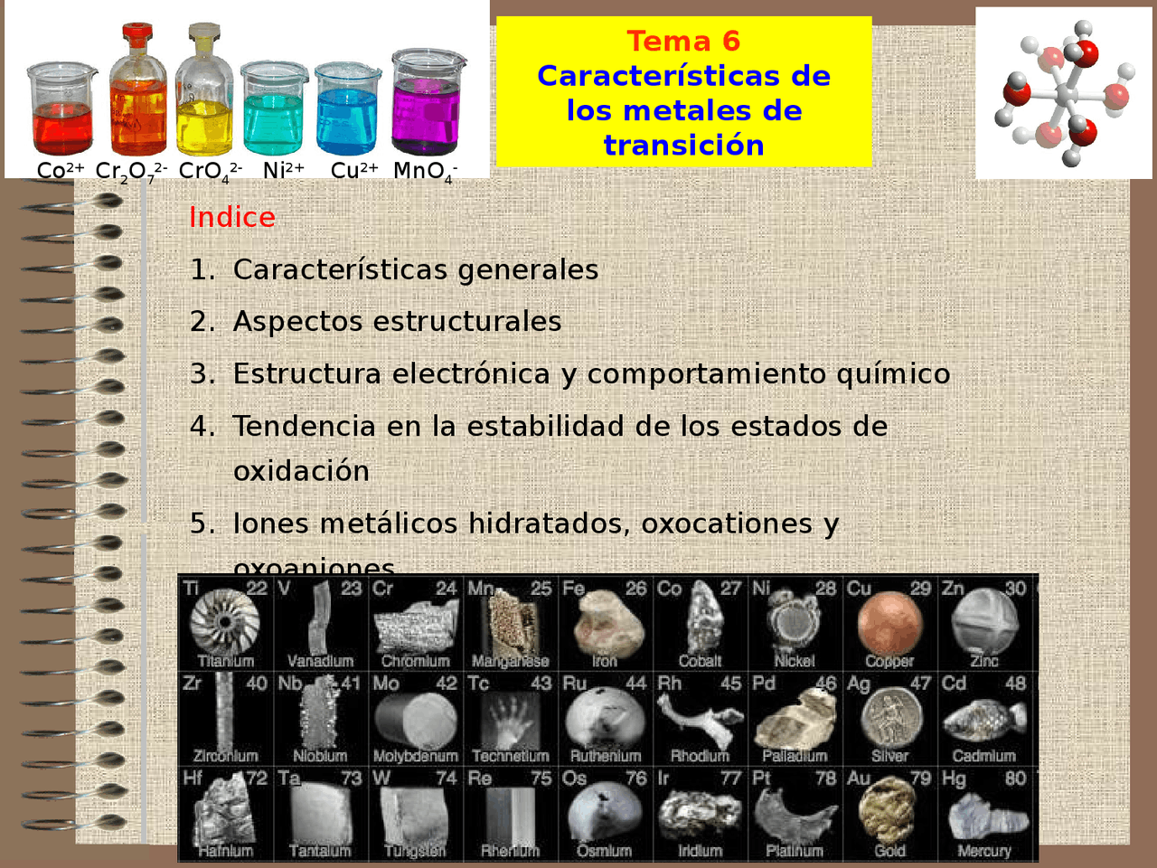 Características delos metales de transición - Apuntes de Química ...