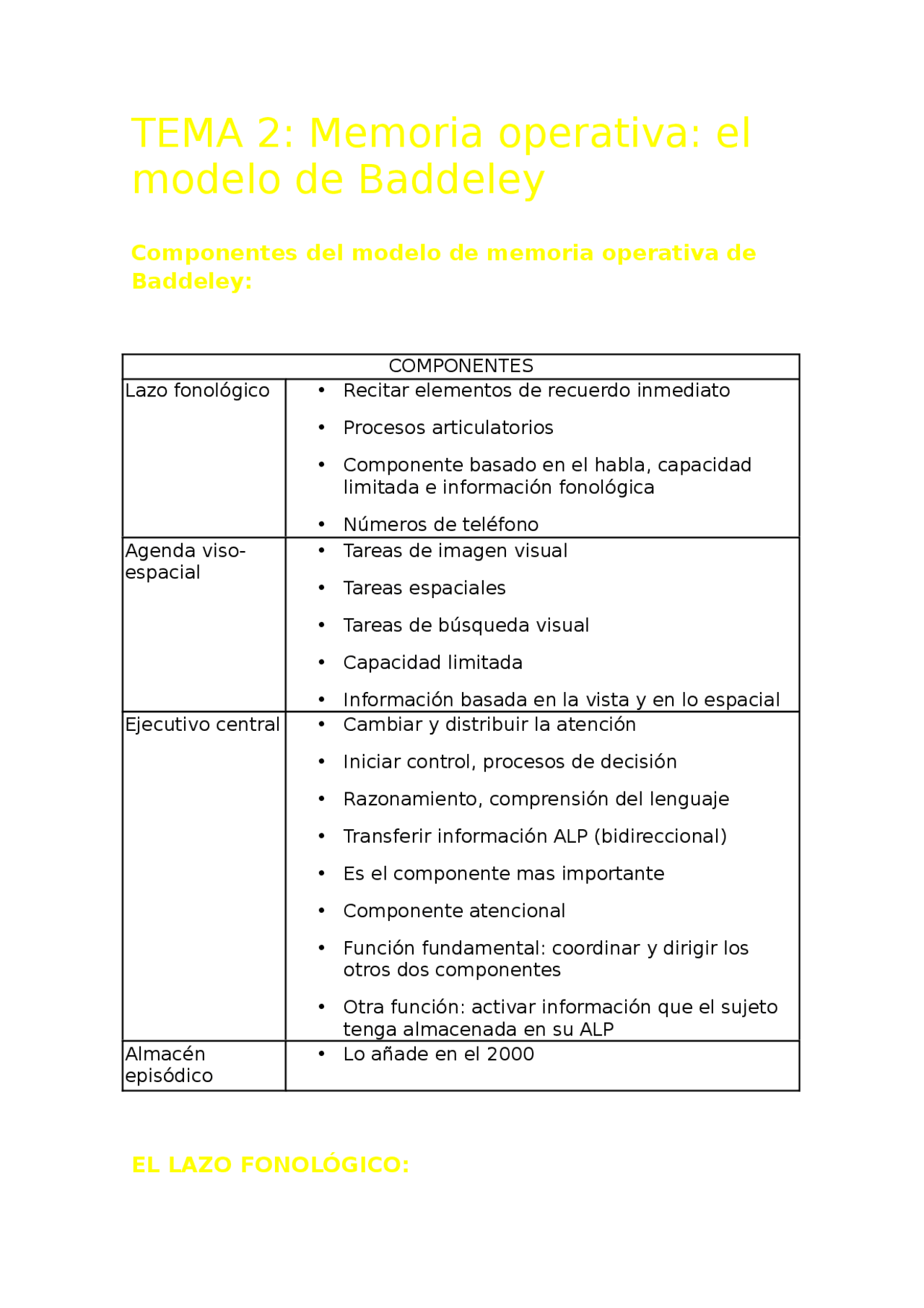 Modelo de Memoria Operativa de Baddeley: Componentes y Características ...
