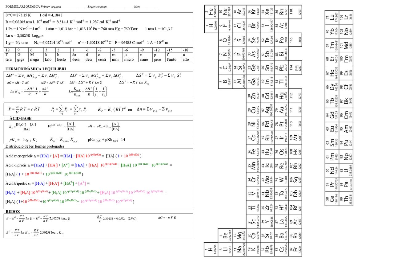 Formulari quimica - Ejercicios de Química - Docsity