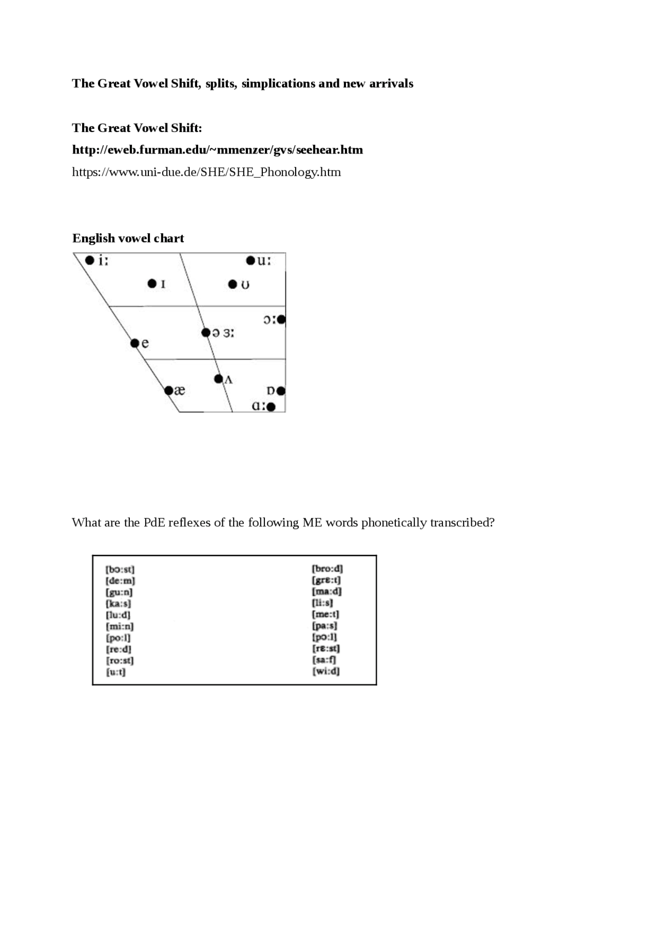 Great Vowel Shift. - Apuntes de Idioma Inglés - Docsity