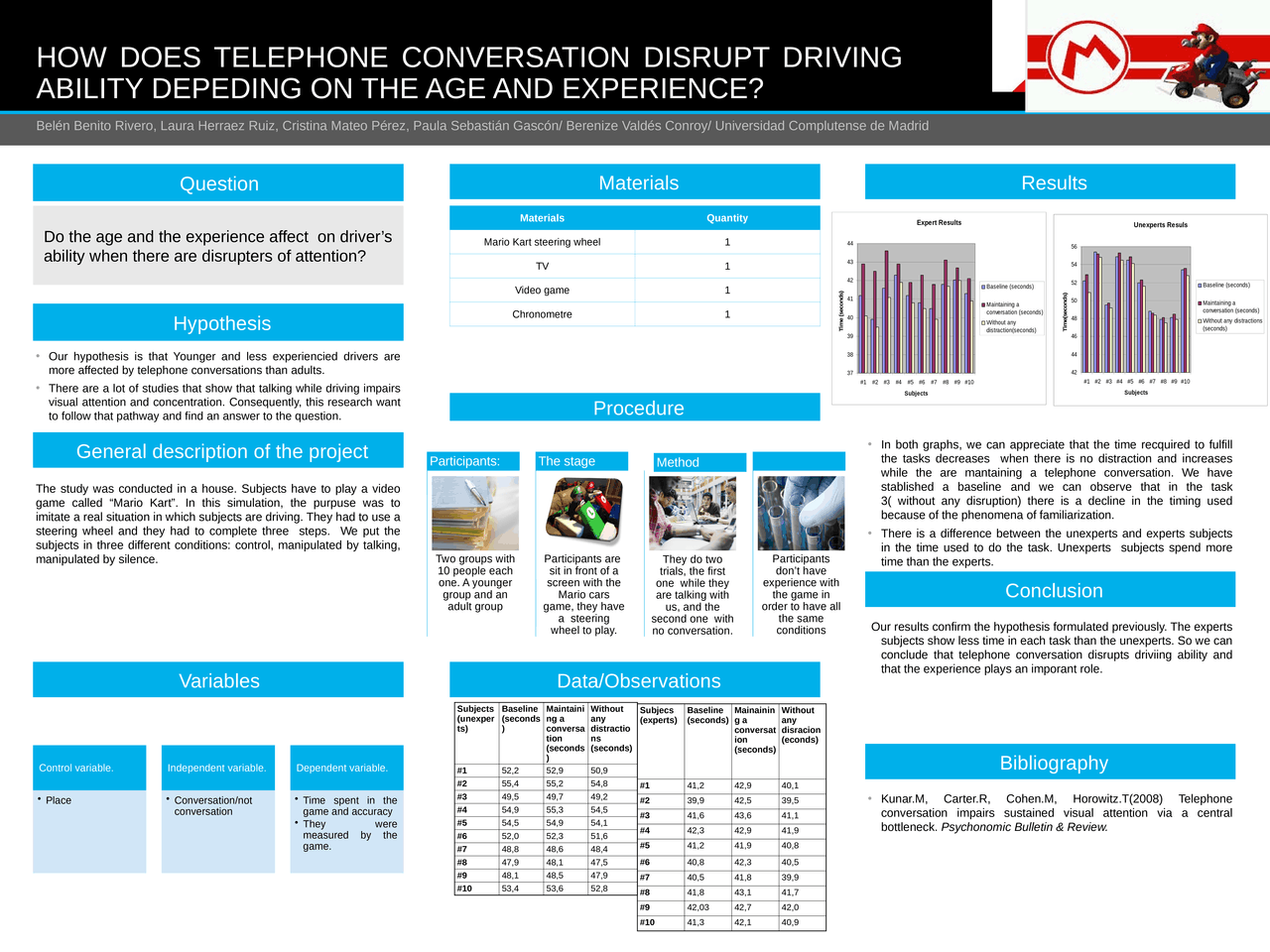 Analisis de datos - Apuntes de Historia del Arte - Docsity