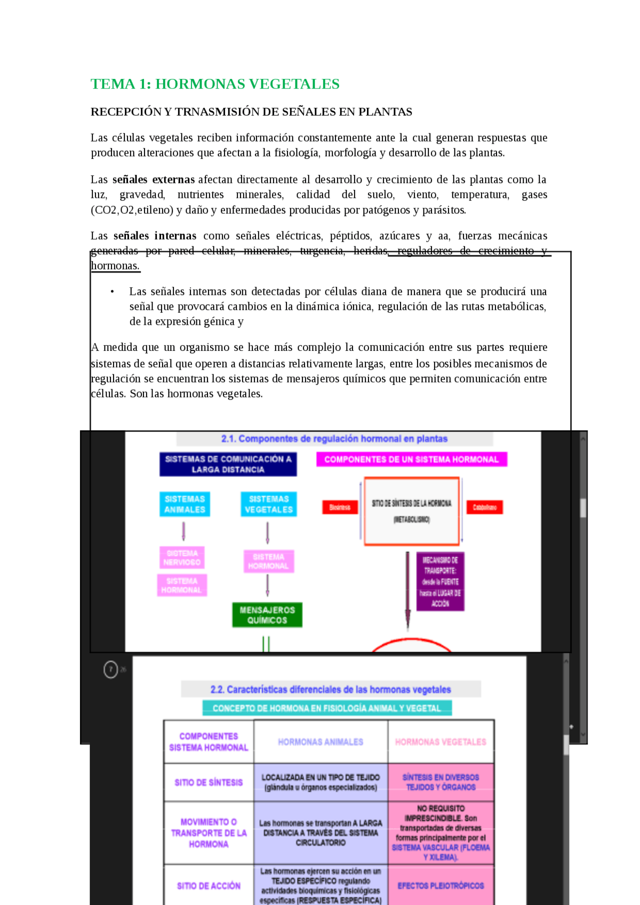 TEMA 1: HORMONAS VEGETALES - Apuntes de Fisiología de las Plantas - Docsity