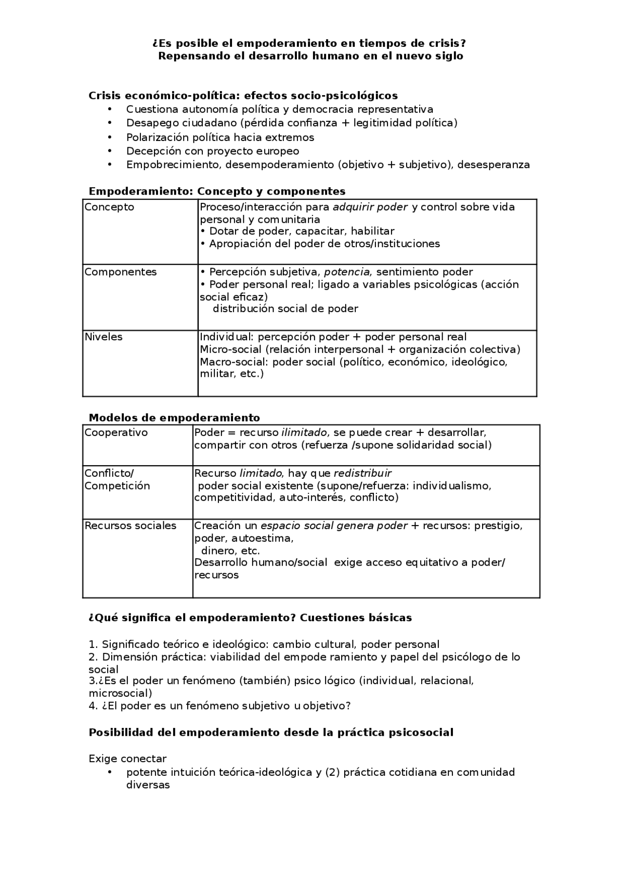 Reflexiones sobre el Empoderamiento en Crisis: Desarrollo Humano en el Siglo XXI - Prof. 1 ...