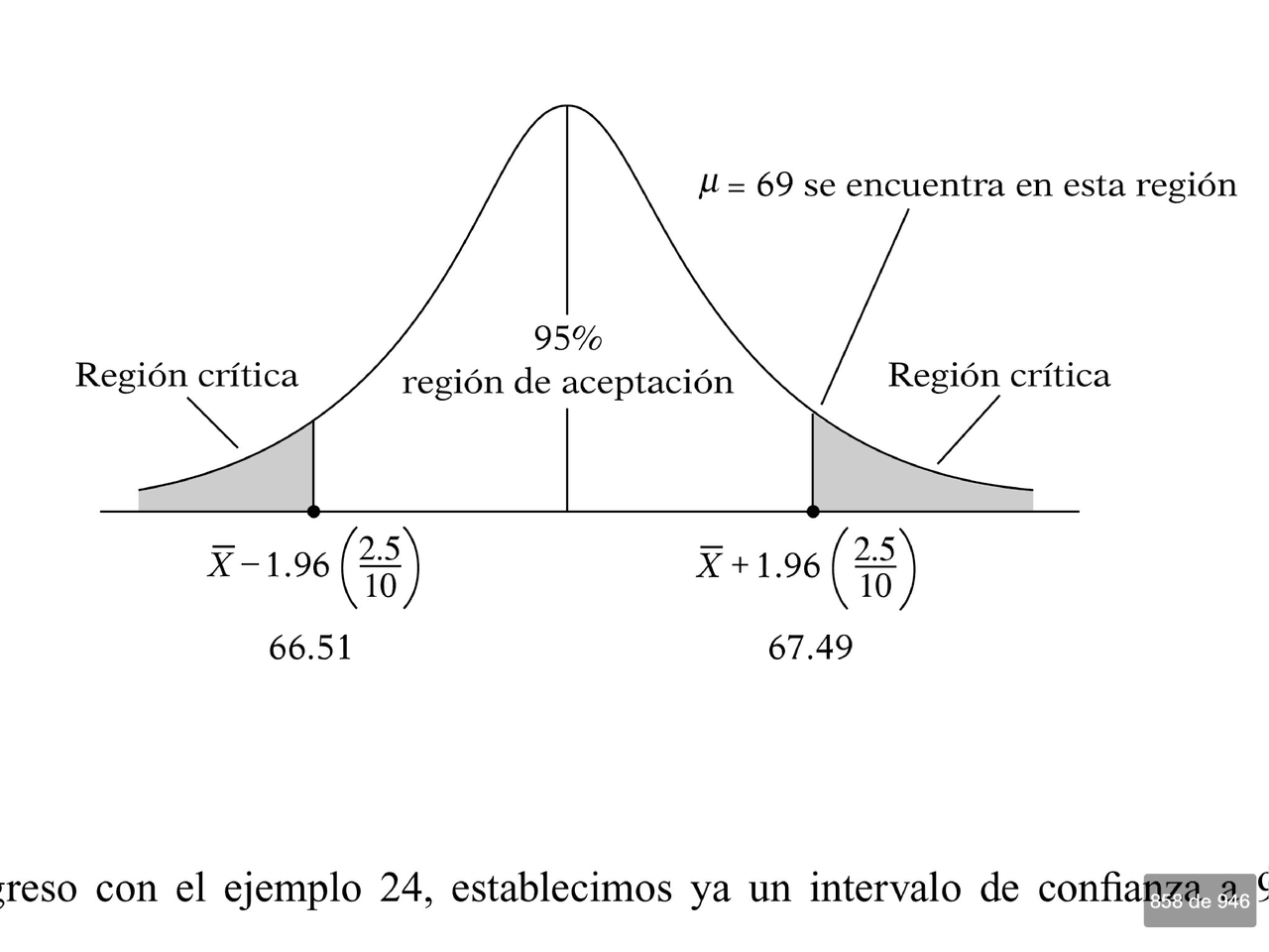 Distribución Normal Apuntes De Econometría Docsity