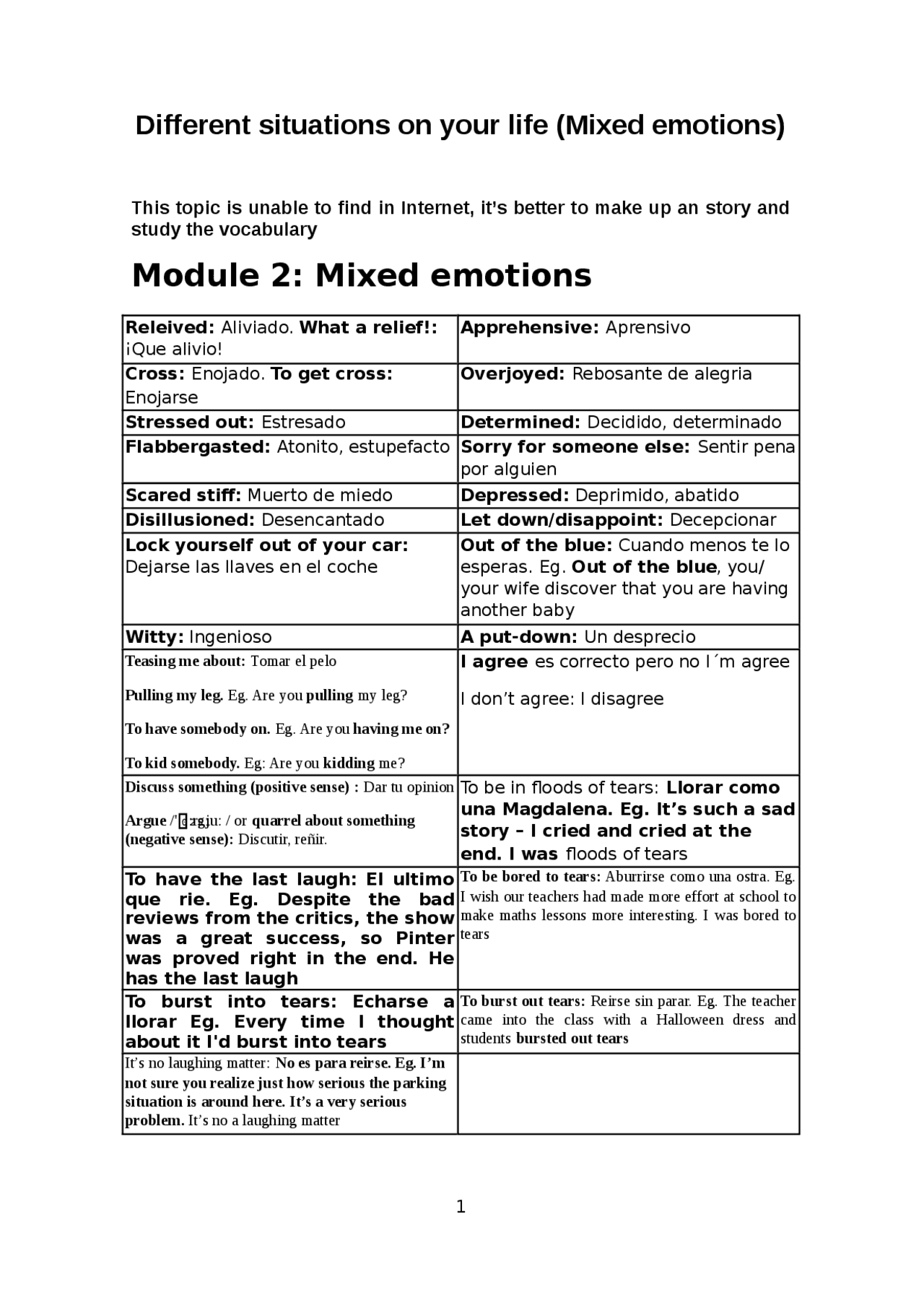 Different situations on your life - Apuntes de Idioma Inglés - Docsity