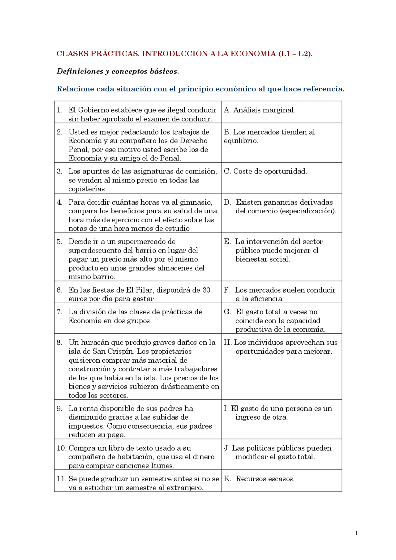 CLASES PRÁCTICAS. INTRODUCCIÓN A LA ECONOMÍA (L1 L2 Definiciones y conceptos b - Ejercicios de ...