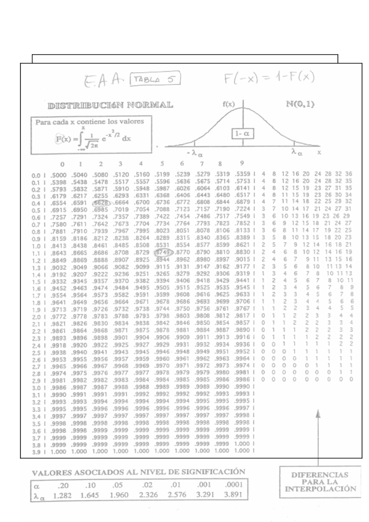 Formulas estadística administrativa - Ejercicios de Estadística ...
