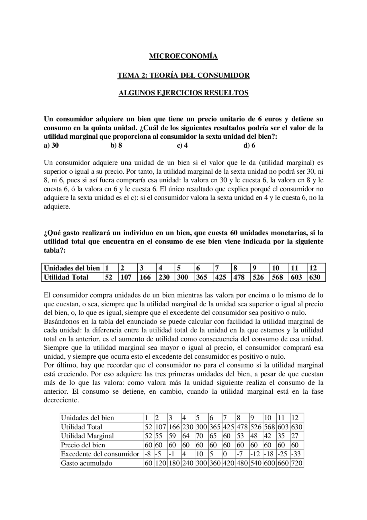 Ejercicios micro - Ejercicios de Microeconomía - Docsity